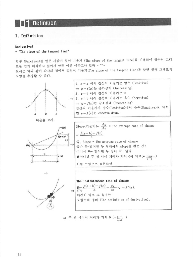 Definition of Derivative | PDF