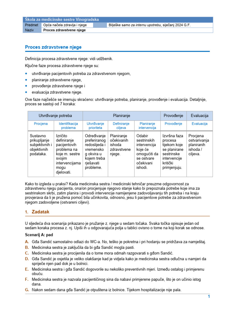 Biljeske i zadaci proces 2023-24 | PDF