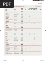 Disadvantages of RAB and RC Drilling | PDF | Drilling Rig | Economic ...
