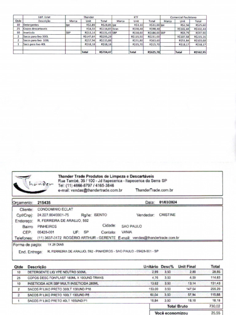 Edif. Eclat Mat Limpeza | PDF