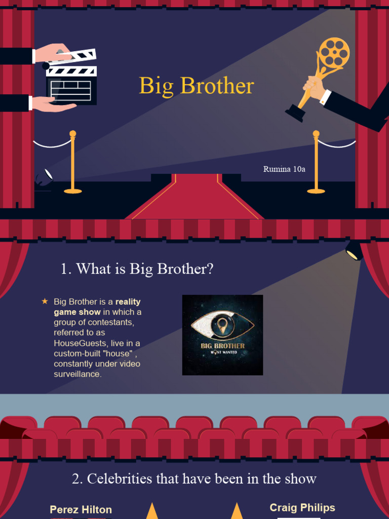 Big Brother Contestant Guidelines | PDF