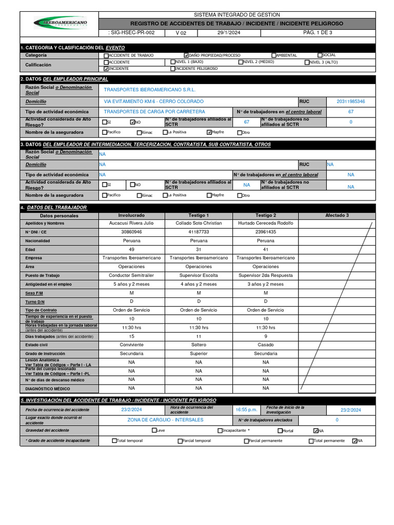 Informe Final - Choque | PDF