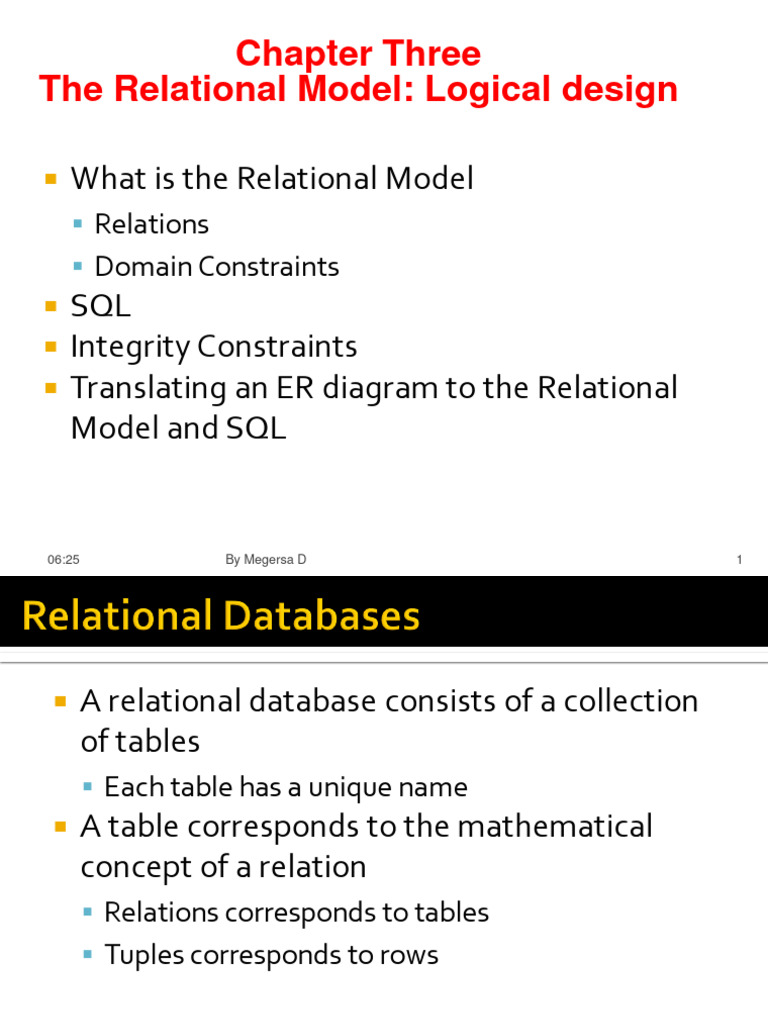 Chapter 3.1 Relational Database - Logical Design 78789 | PDF | Relational Model | Relational ...