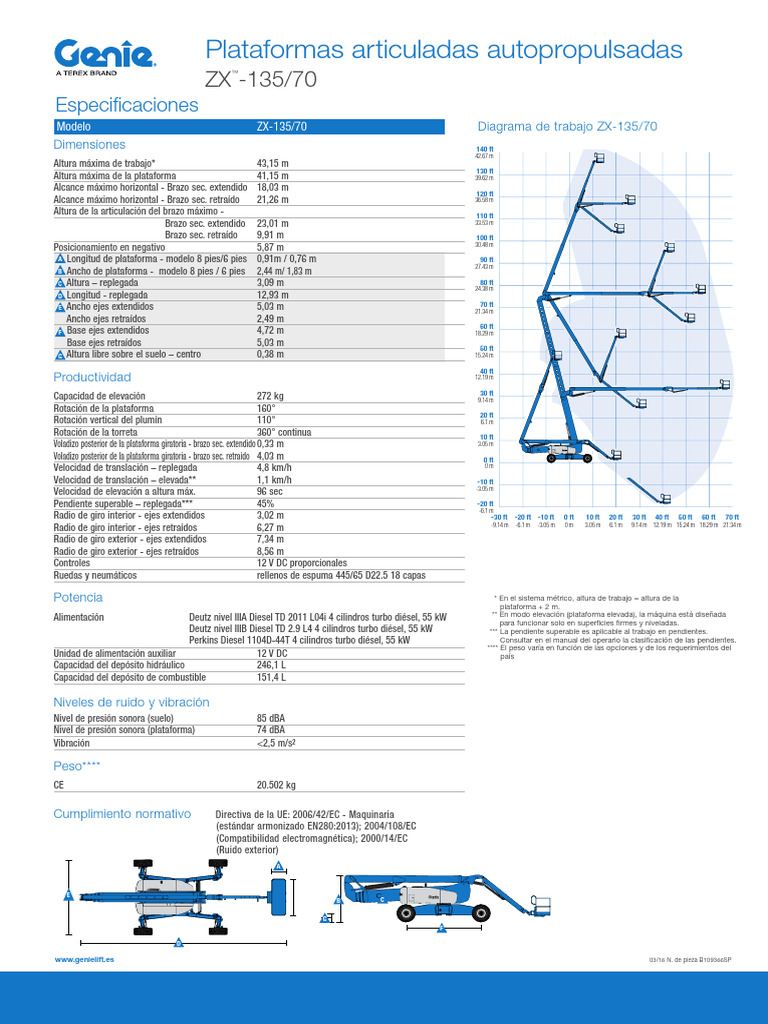 ZX135 70 Genie | PDF | Vehículo de motor | Tecnología de vehículos
