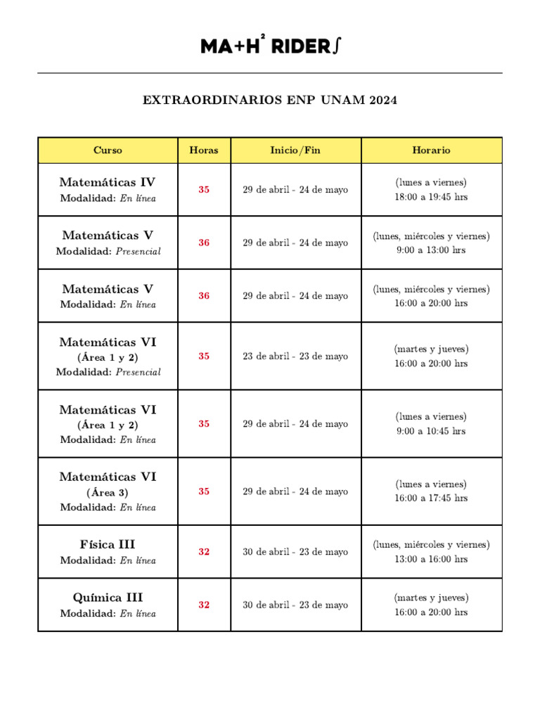 Cursos Extraordinarios ENP UNAM 2024 | PDF