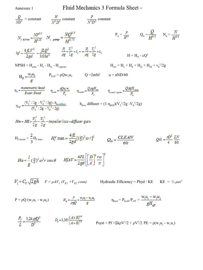 Formulasheet FM3 | PDF