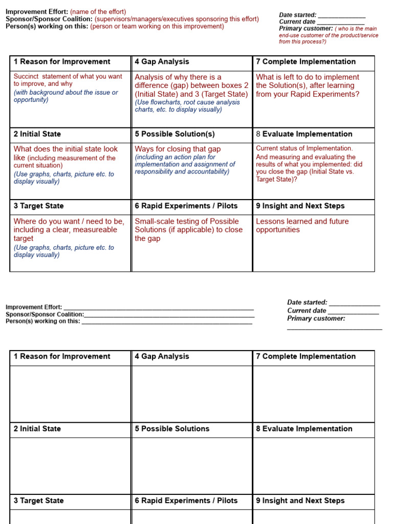 Template - Lean A3 Problem Solving Process | Download Free PDF ...