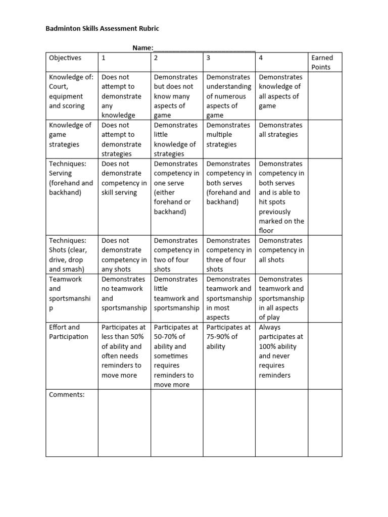 Badminton Skills Assessment Rubric | PDF | Cognition