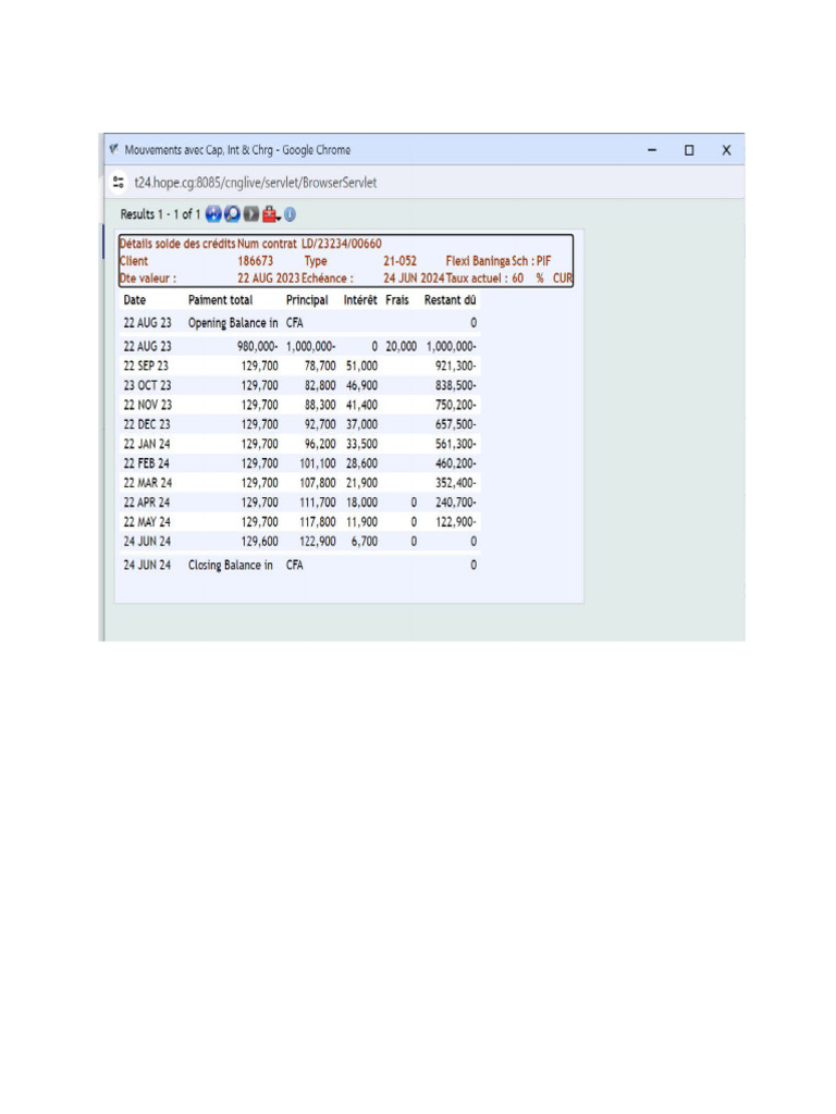 Tableau d'amortissement d'un crédit | PDF