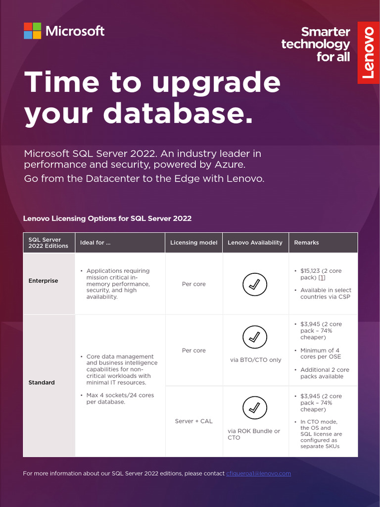 SQL Server 2022 Datasheet Final | PDF | Microsoft Sql Server | Databases