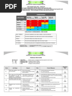 Catering Risk Assessment | PDF | Personal Protective Equipment | Risk