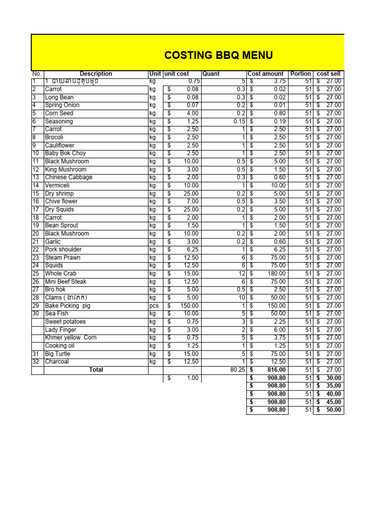 Cost BBQ | PDF