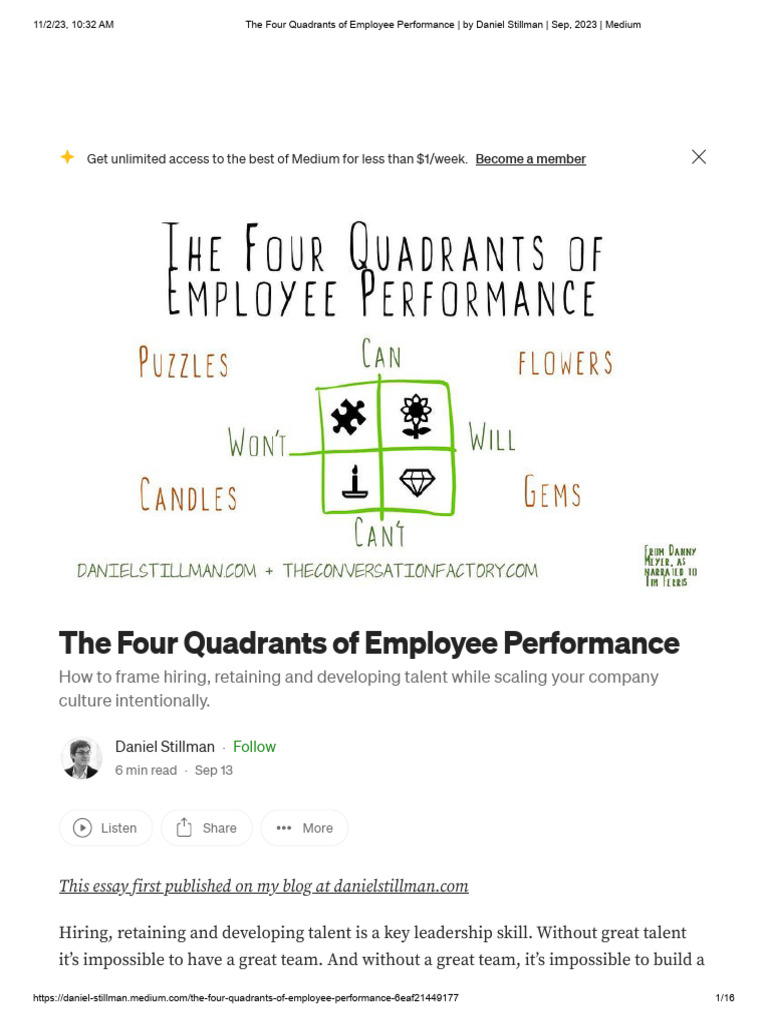 The Four Quadrants of Employee Performance - by Daniel Stillman - Sep, 2023 - Medium | Download ...