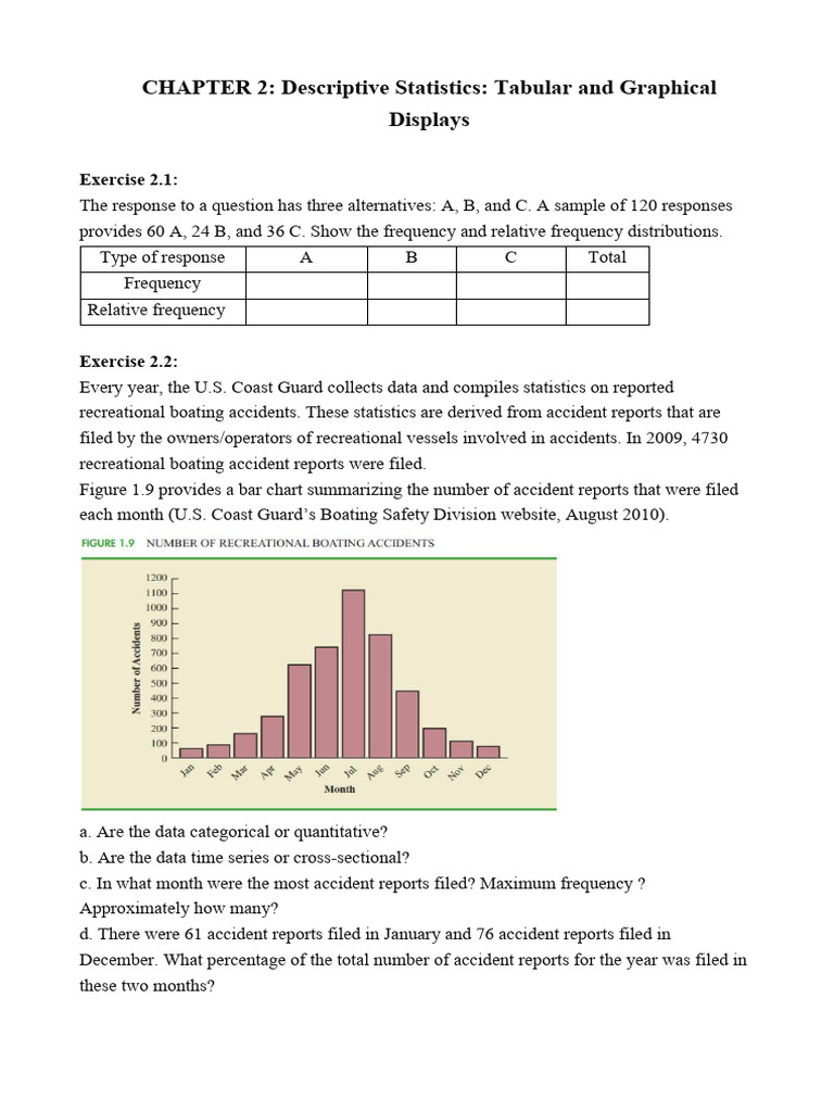 Exercises c2 | PDF | Statistics | Histogram