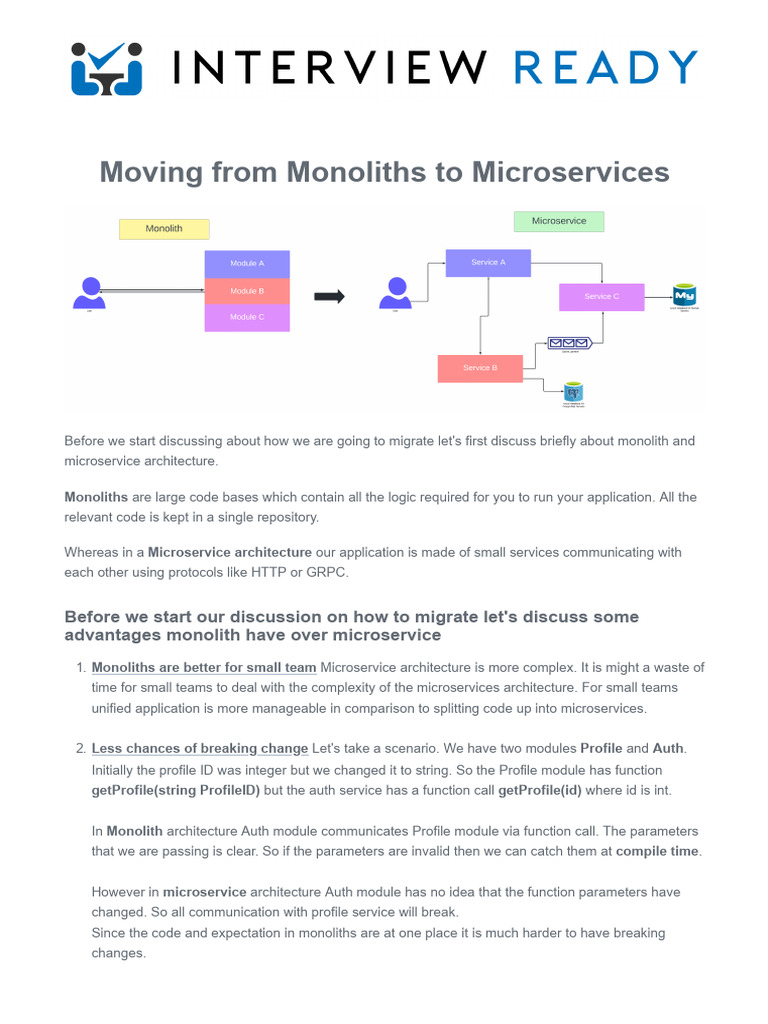 monoliths-to-microservices | PDF | Library (Computing) | Computing