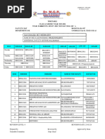 EVEN Sem 2024-25 Subject Allocation & Workload | PDF | Computer Programming | Software Engineering