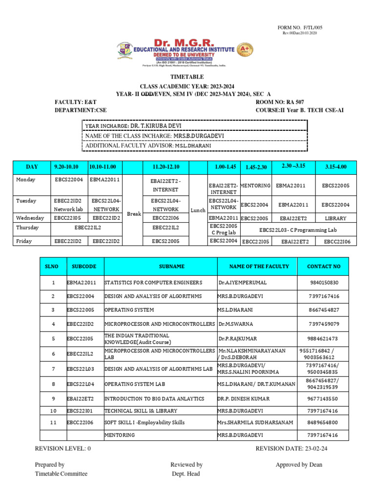 II YR CSE-AI EVEN SEM CLASS TT Version 1 | PDF | Engineering ... II YR CSE-AI EVEN SEM CLASS TT Version 1 | PDF | Engineering ...