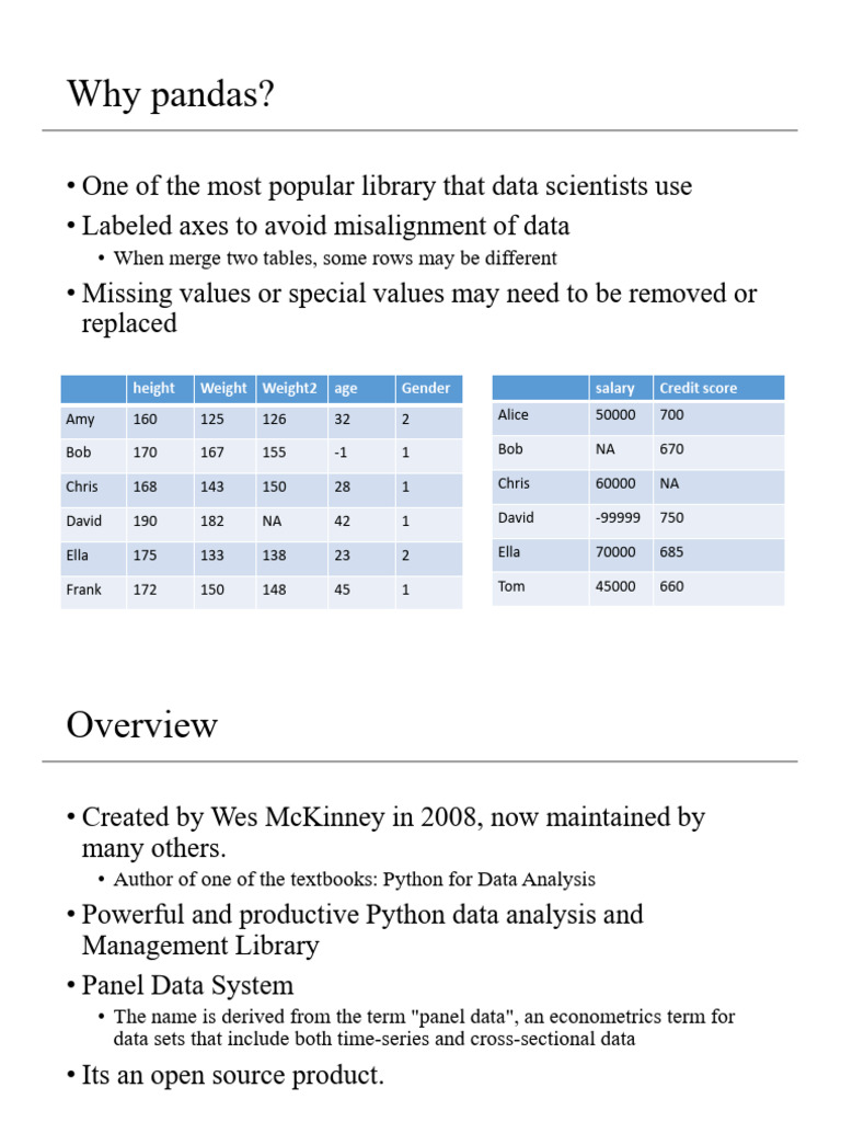 Pandas | PDF | Computer Programming | Computing Pandas | PDF | Computer Programming | Computing