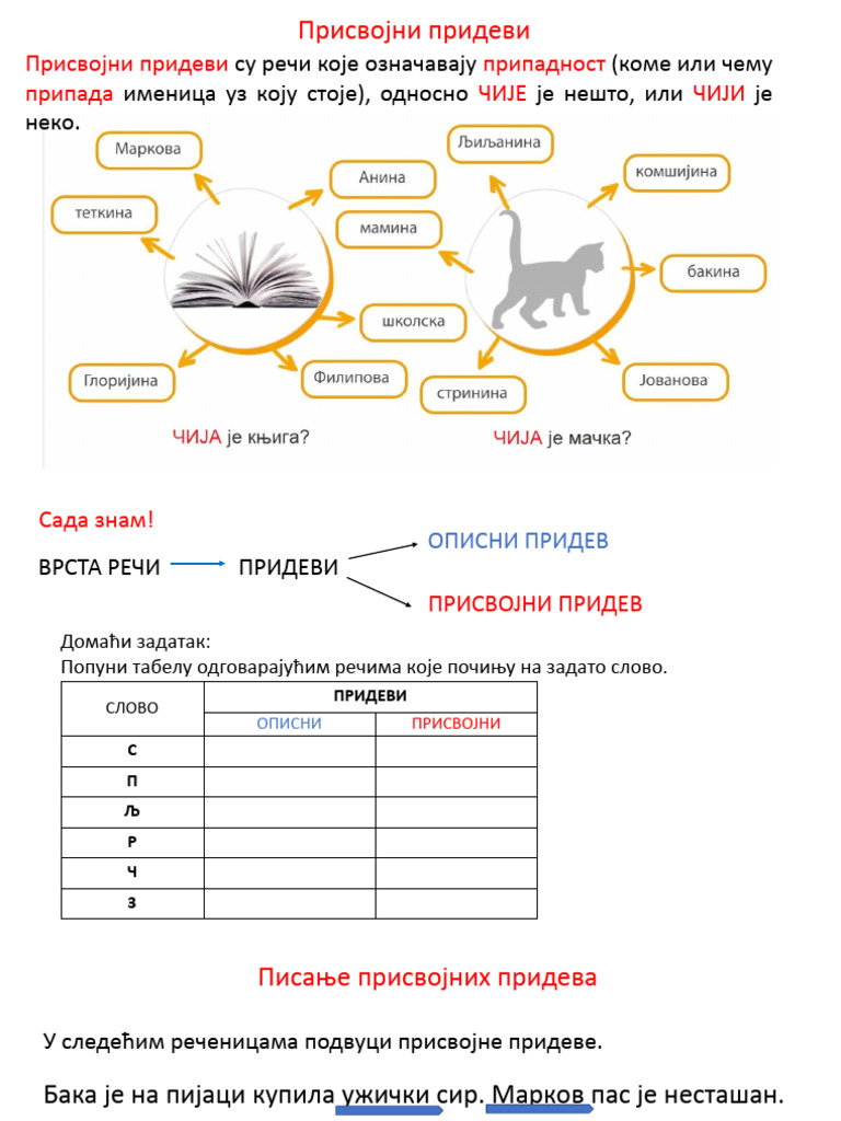 Prisvojni Pridevi | PDF