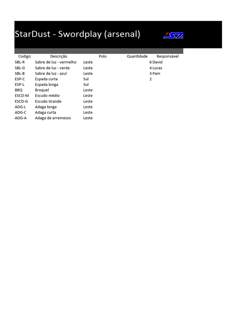 Arsenal - Dust | PDF | História