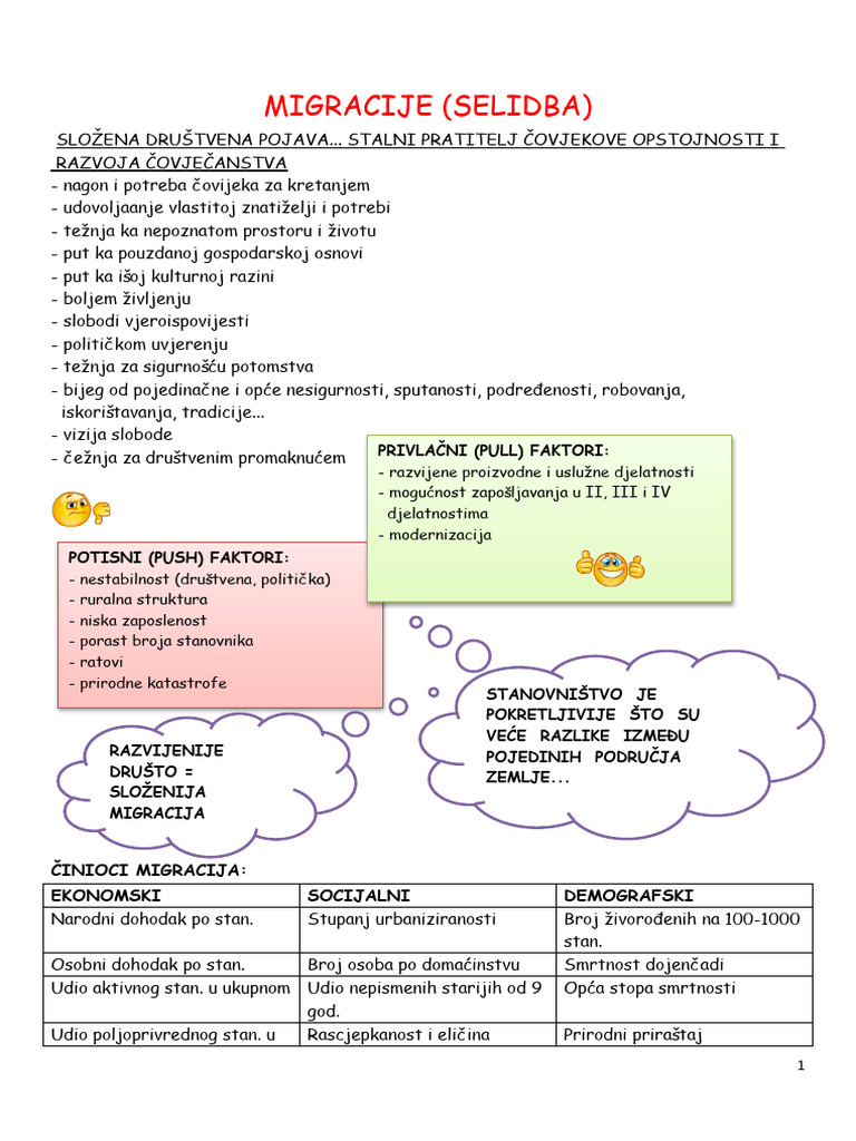 MIGRACIJE 2.r. | PDF
