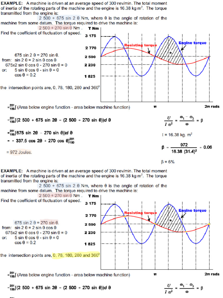 Crank Effort Diagram Example | PDF