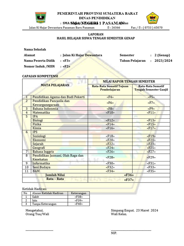 RAPOR STS GENAP (1) | PDF