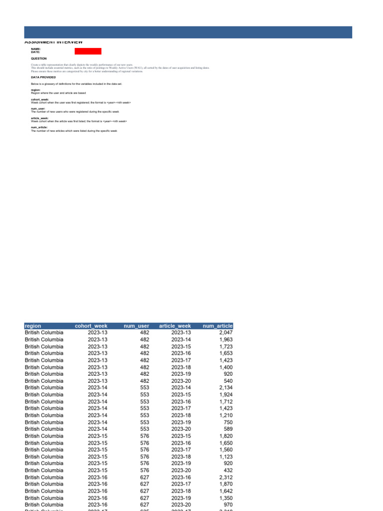 Home Assignment - SOM | PDF | Computing