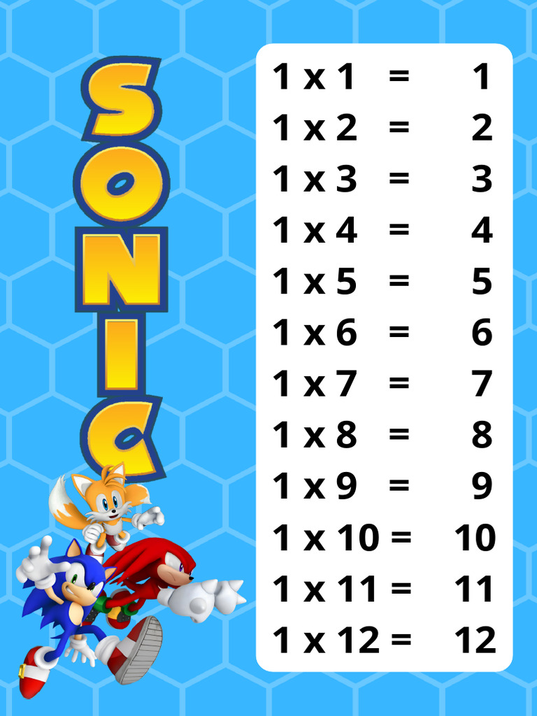 Tablas de Multiplicar Sonic | PDF