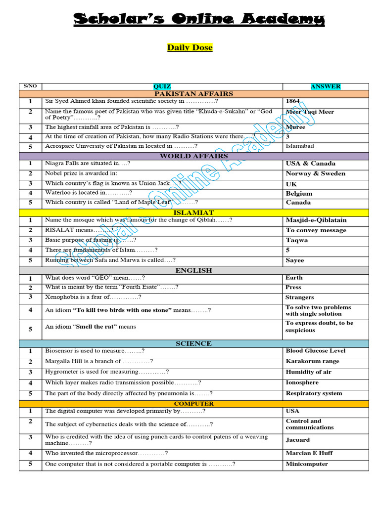 Scholar S Daily Dose Pdf