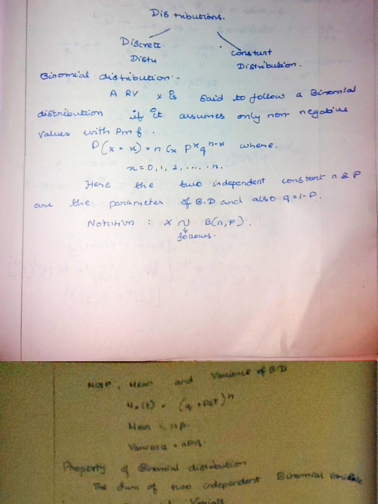 (12.11.2020) Tps Notes | PDF