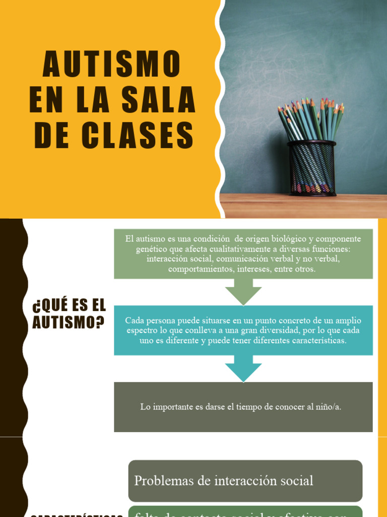 Estrategias para el Autismo en Clases | PDF | Espectro autista ...