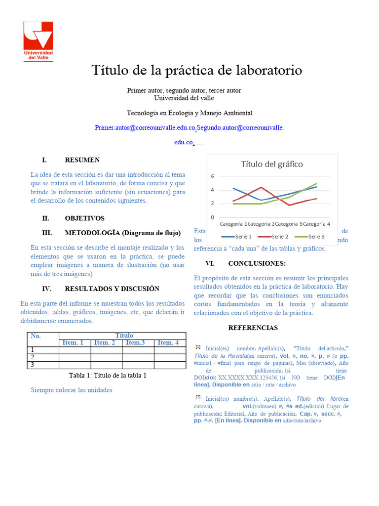 Formato de Informe de Laboratorio | PDF