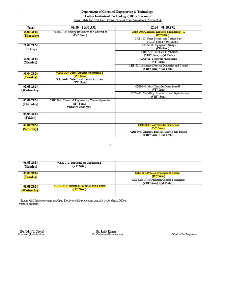 END-TERM - Even Semester-2023 - 24 - Tentative Schedule - 02 - 04 - 2024 | PDF | Chemical ...