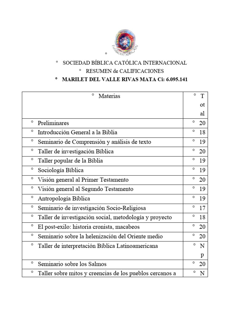 Notas de Marilet Intermedio y Avanzado | PDF | Biblia | Bautismo