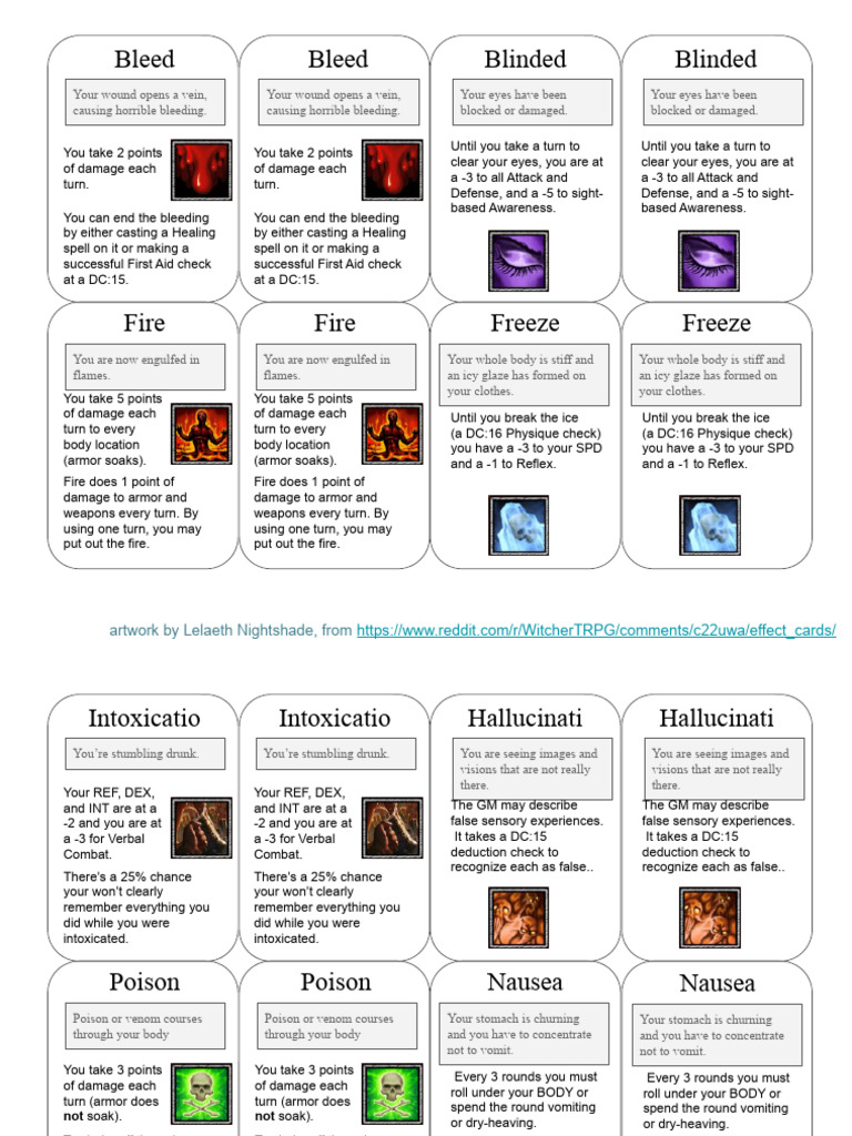 Witcher Condition Cards | PDF