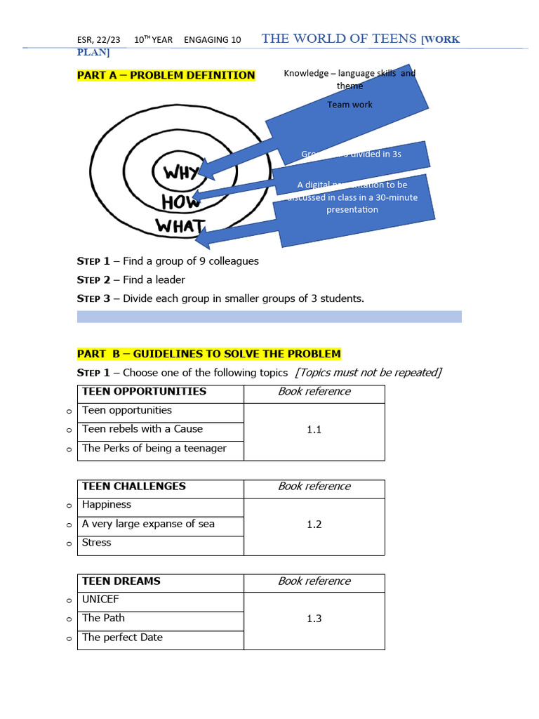 Engaging Teens: A Collaborative Project | PDF | Human Communication ...