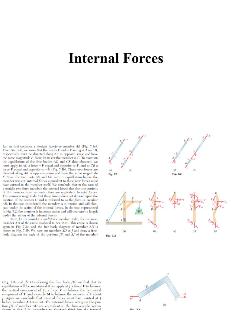 Internal Forces, Beams, Shear and Bending Moment Diagrams | PDF ...