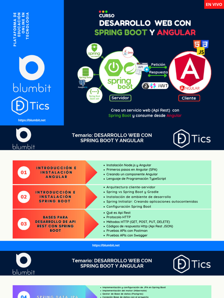 Temario Spring Boot y Angular V2 | PDF | Arquitectura de software | Hipertexto
