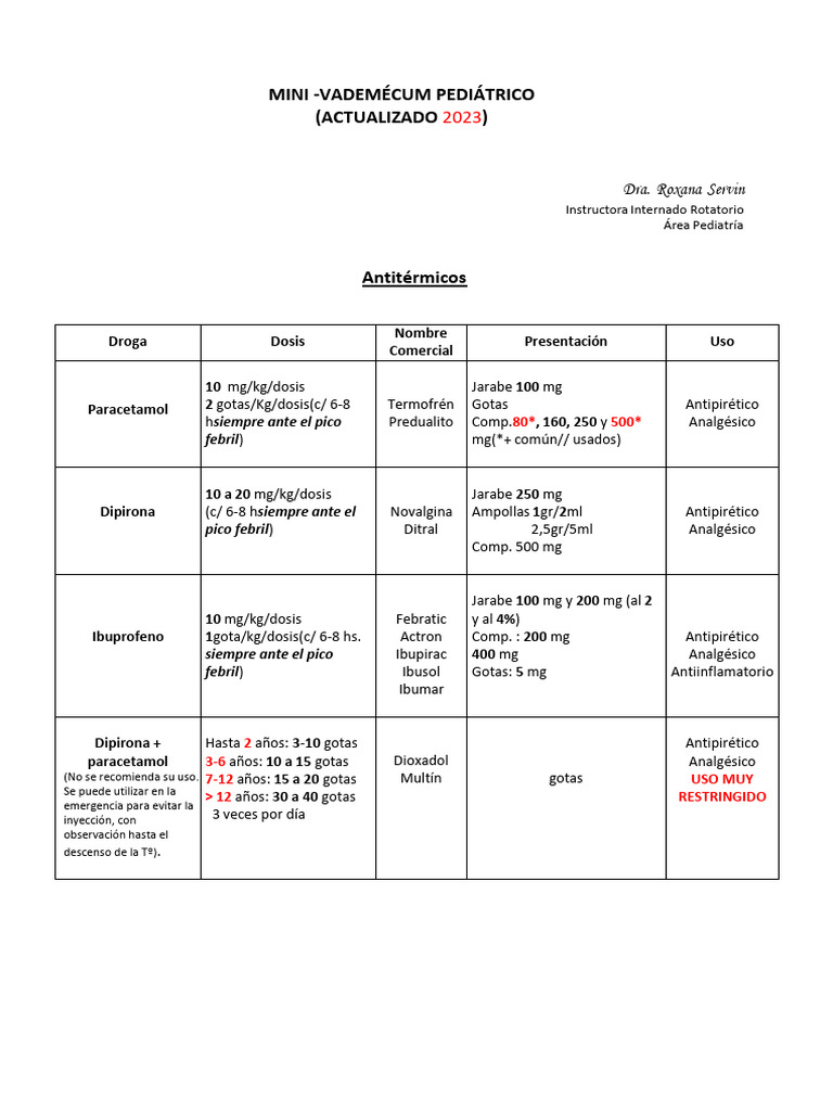 Deltisona B en Pediatría: Uso y Dosis | PDF | Penicilina ...