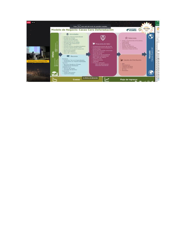 Capacitación en RA | PDF