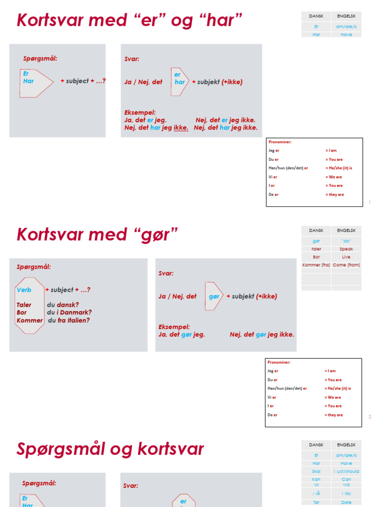 Kortsvar + Find S Og V | PDF