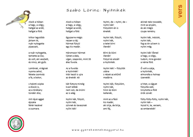 Szabo Lorinc Nyitnikek | PDF