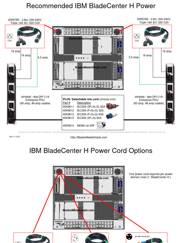 BladeCenter H Power Recommendations BladesMadeSimpletm | PDF | Wire ...