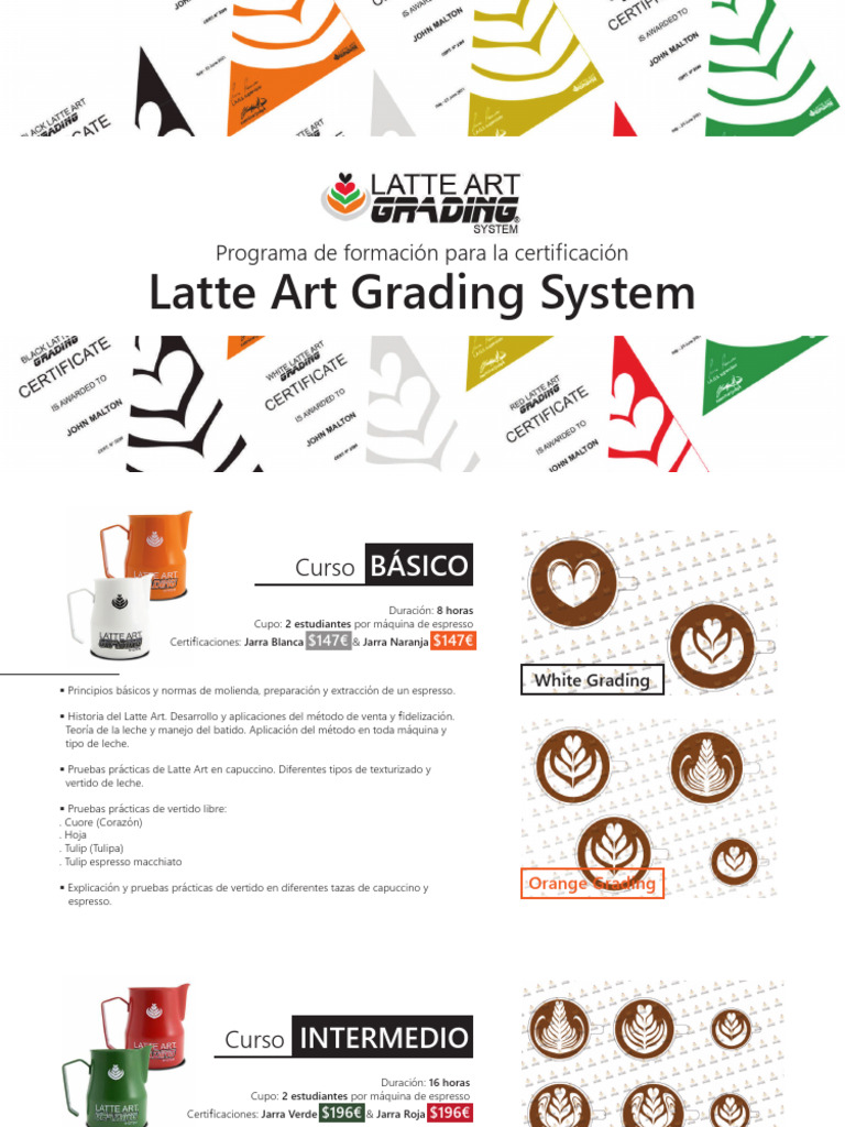 Latte Art Grading System | PDF | café | Bebida