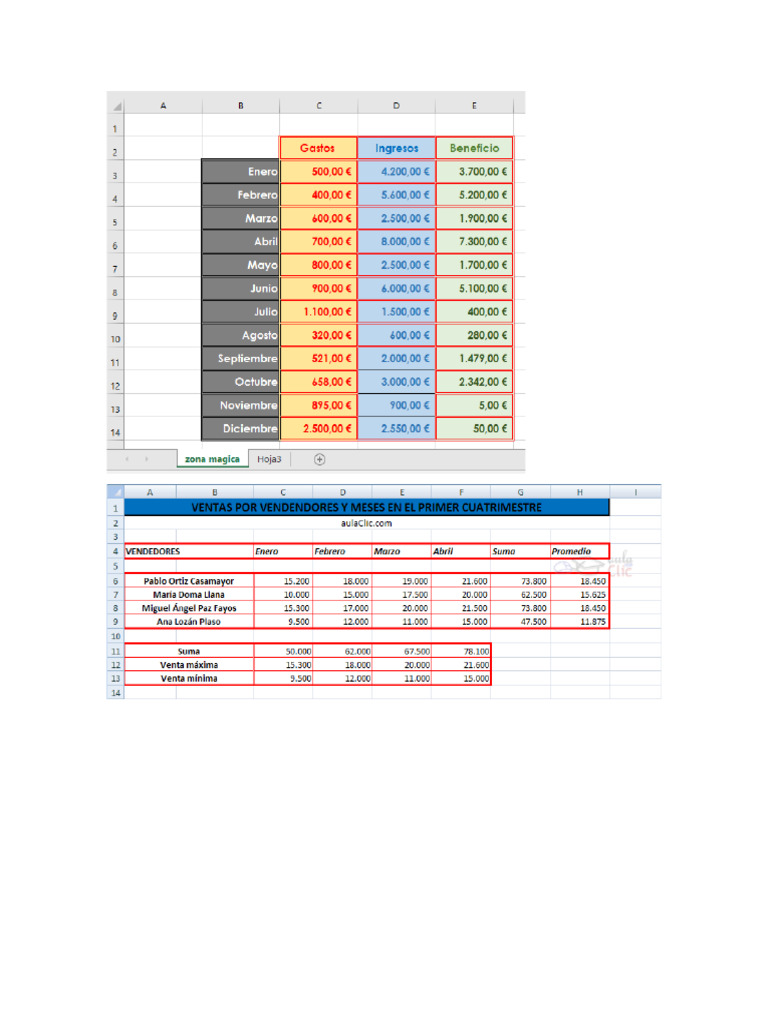 practica de excel | PDF