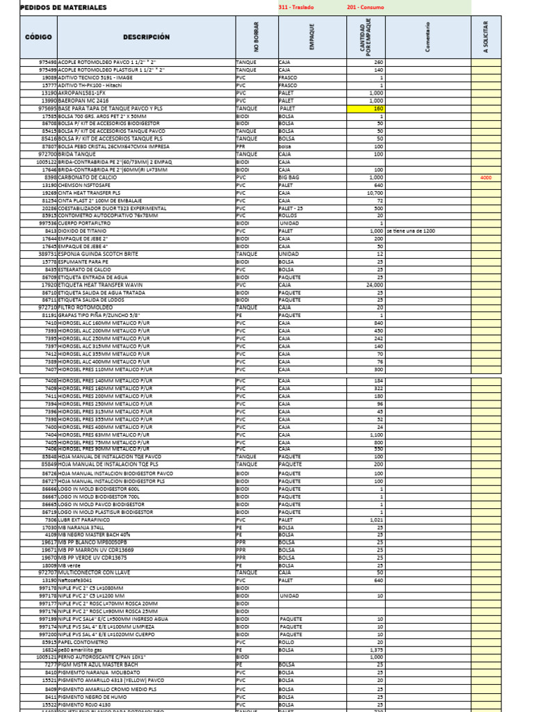Material Es | PDF | Materiales | Sólido amorfo