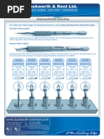 How To Know If A Credit Card Is Live or Dead (Credit Card Checker ...
