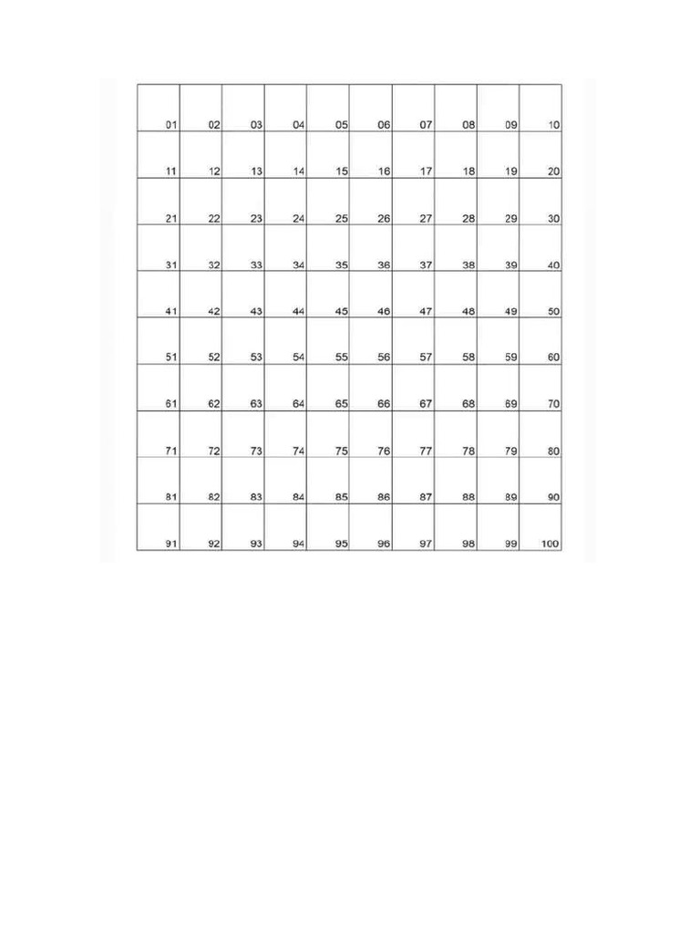 Plantilla Test Adr | PDF