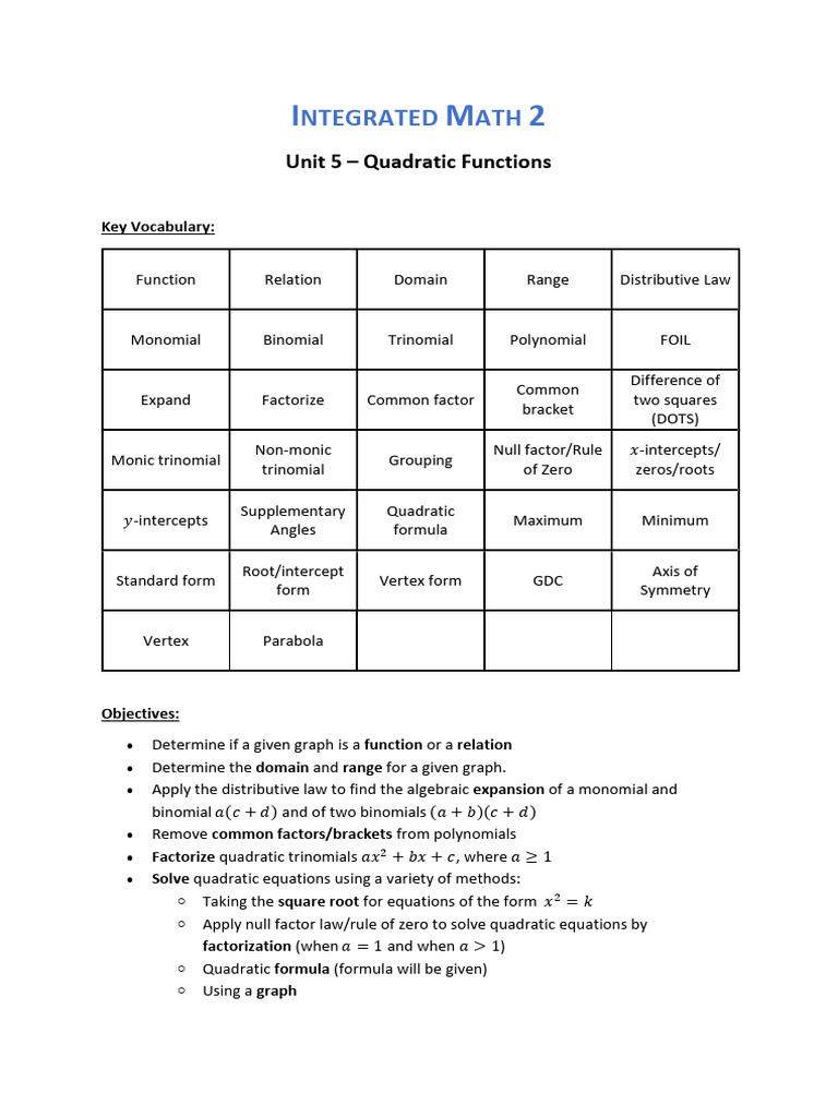 Math+2+Quadratic+Functions+Objectives | PDF | Quadratic Equation ...